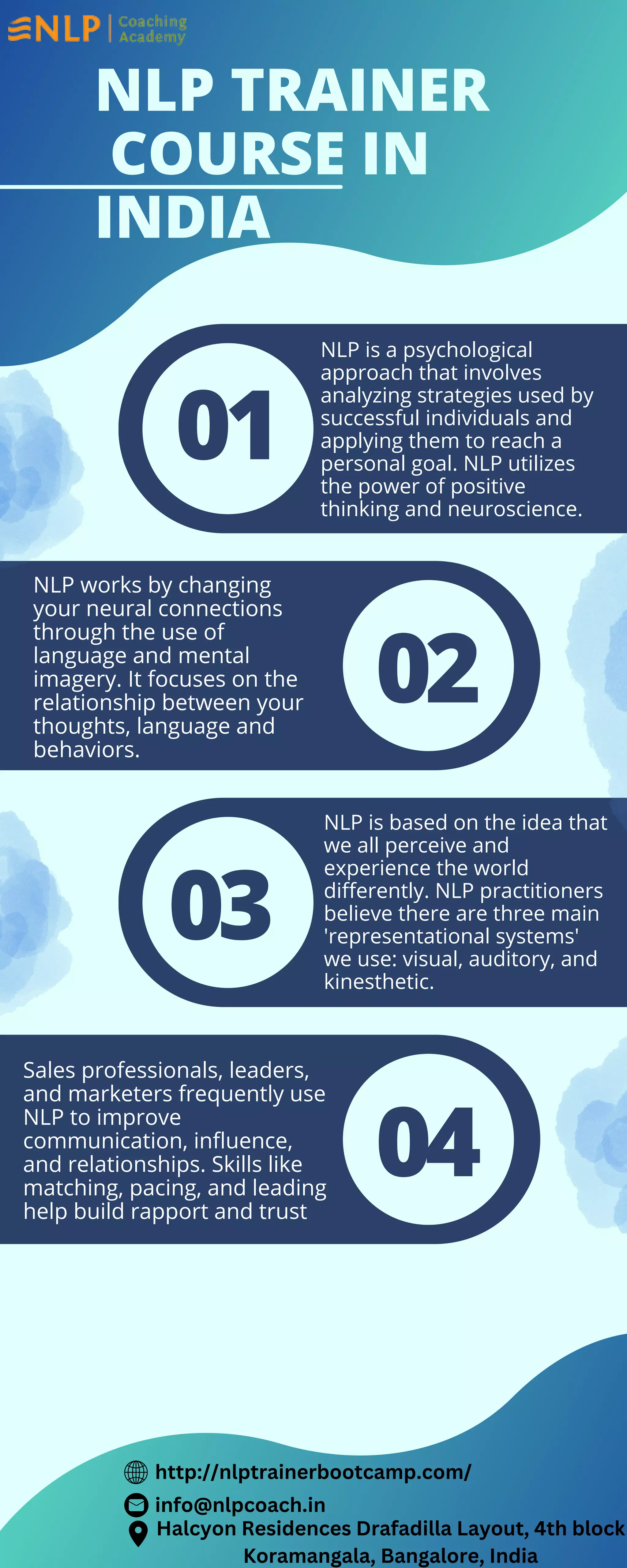 NLP Trainer Course in India | PDF