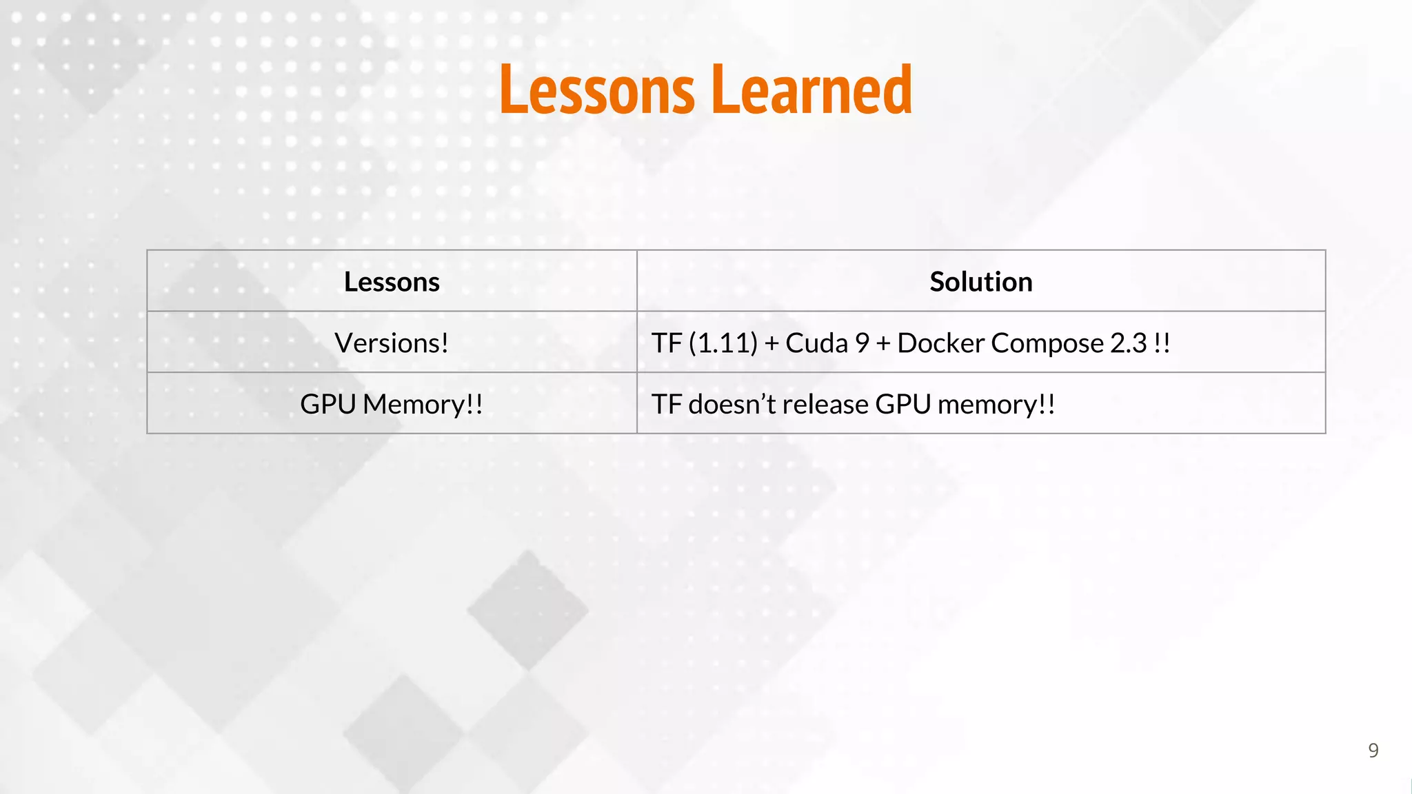 NLP Transfer learning platform | PPT