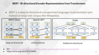 NLP Transfer learning platform | PPT