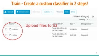 NLP Transfer learning platform | PPTX