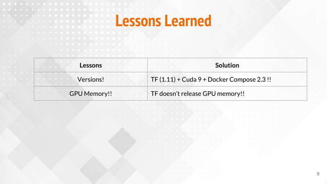 NLP Transfer learning platform | PPT