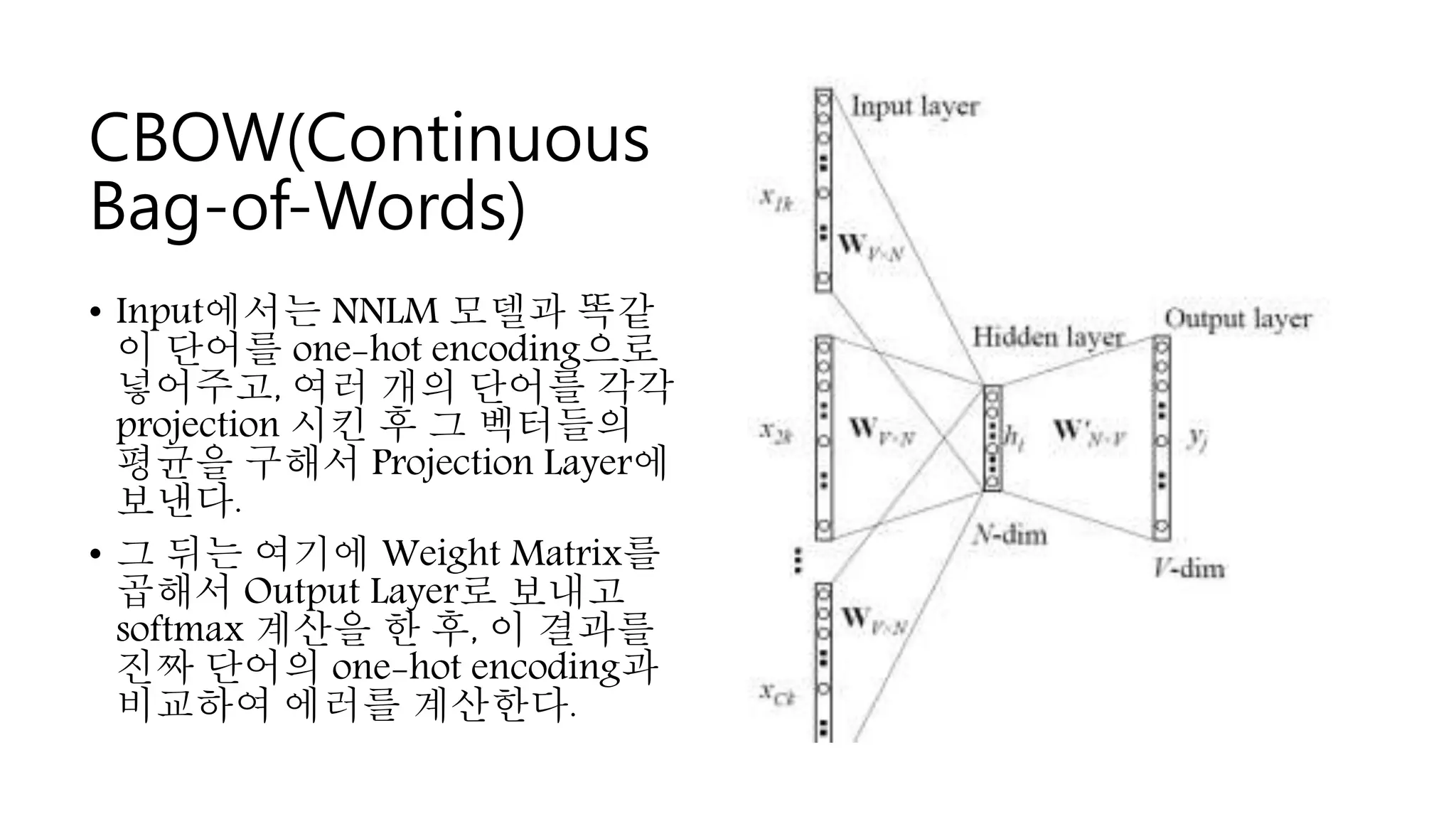 (Kor ver.)NLP embedding(word2vec) tutorial & implementation(Tensorflow) | PPTX