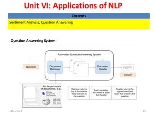 NLP unit-VI.pptx