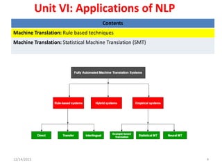 NLP unit-VI.pptx