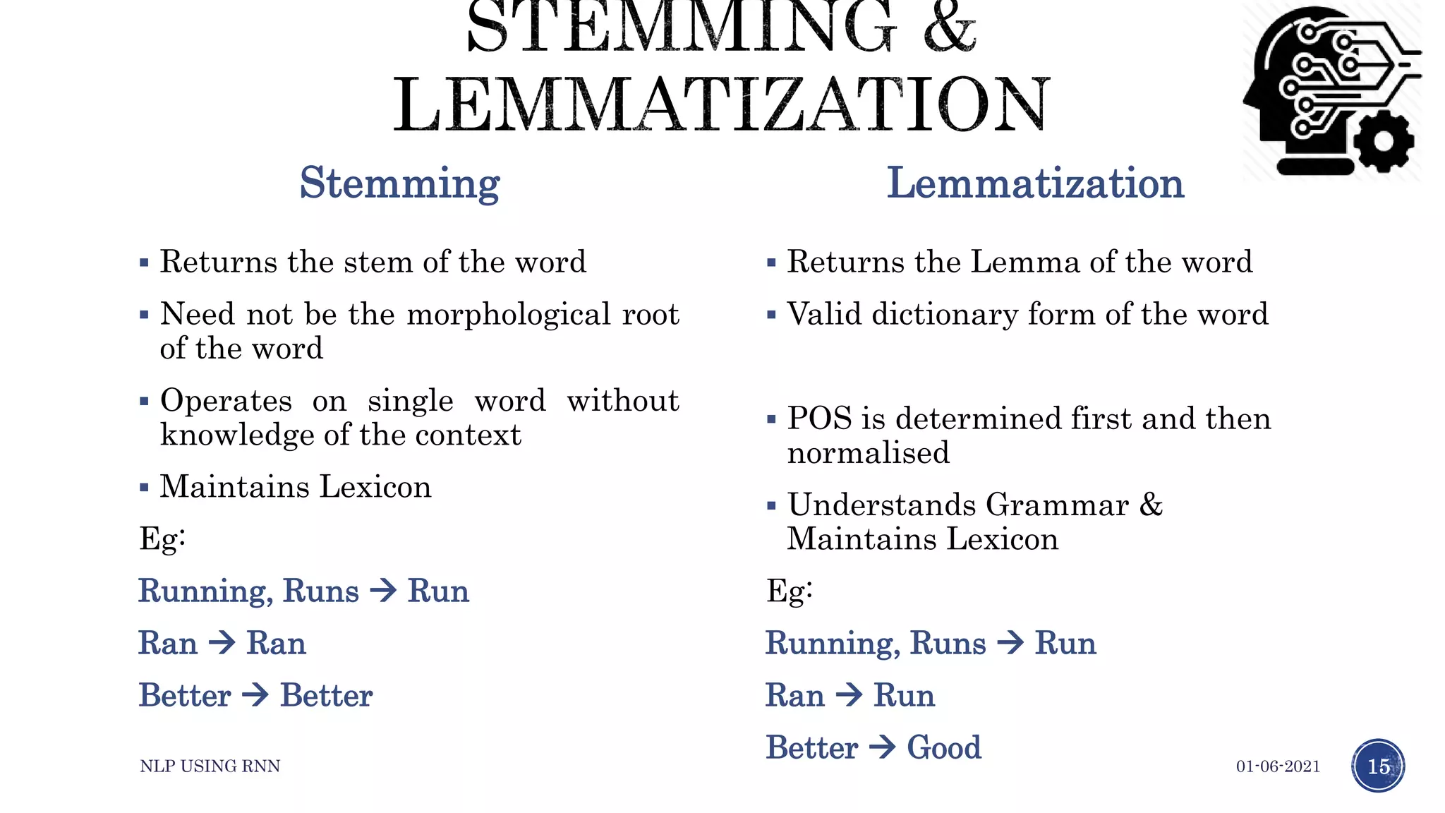 INTRODUCTION TO NLP, RNN, LSTM, GRU | PPTX | Computer Software and ...