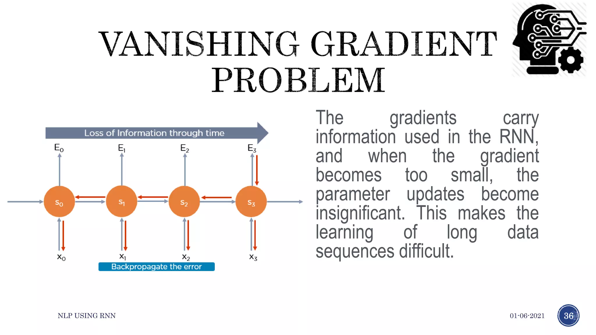 Introduction To Nlp Rnn Lstm Gru Pptx Computer Software And Applications Computing
