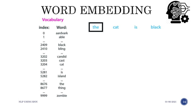 INTRODUCTION TO NLP, RNN, LSTM, GRU | PPTX | Computer Software and ...