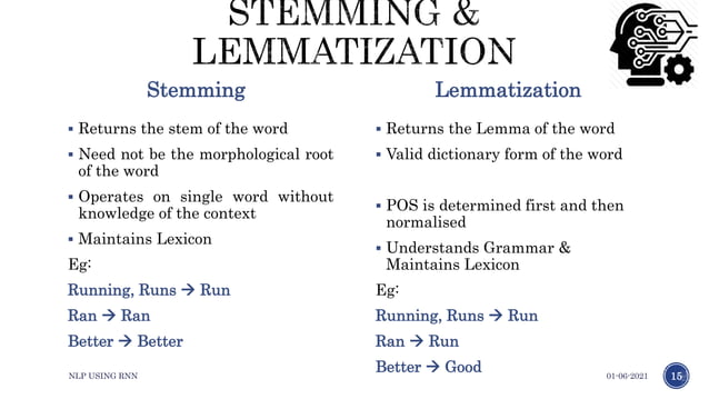 INTRODUCTION TO NLP, RNN, LSTM, GRU | PPTX | Computer Software and ...