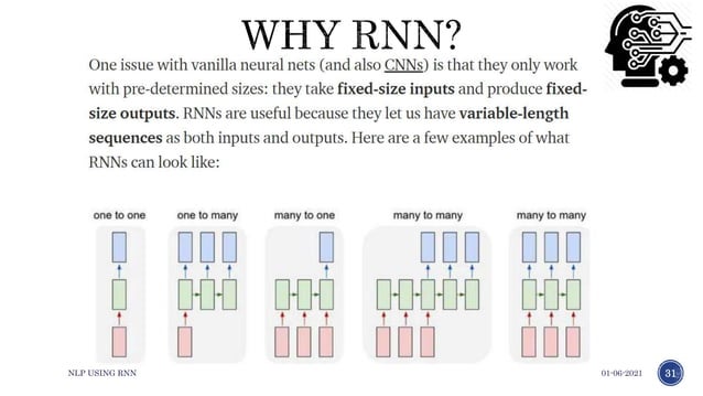 INTRODUCTION TO NLP, RNN, LSTM, GRU | PPTX | Computer Software and Applications | Computing