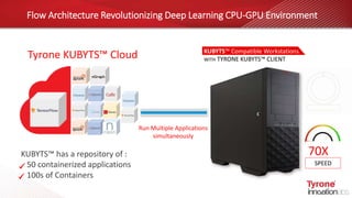 An Introduction to Natural Language Processing | PPT