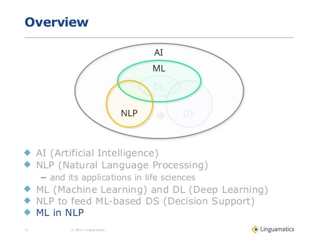NLP & ML Webinar
