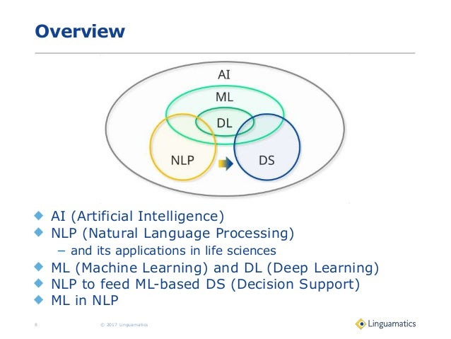 NLP & ML Webinar
