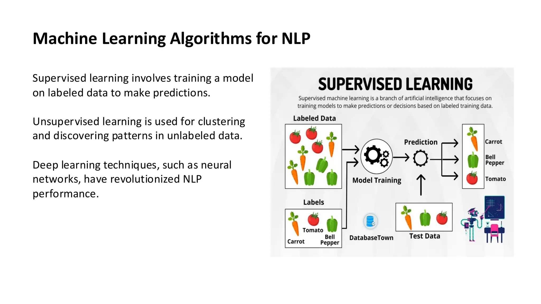 NLP With Machine Learning.pdf which gives | PPT