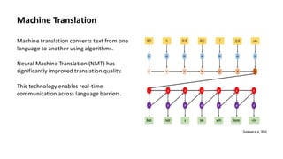 NLP With Machine Learning.pdf which gives | PPT