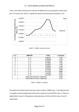 Event Studies and Abnormal Returns | PDF