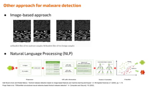 Android Malware Detection Literature Review | PDF