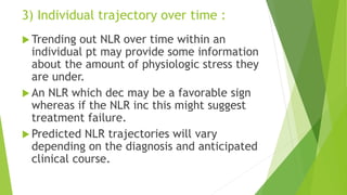 NLR (NEUTROPHIL LYMPHOCYTE RATIO).pptx