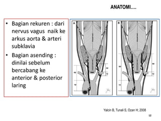 variasi nervus laryngeus | PPT