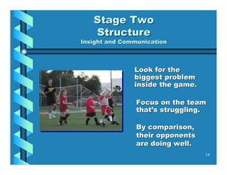 Four stages of learning soccer | PDF | Soccer | Sports