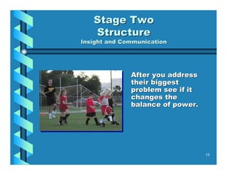 Four stages of learning soccer | PDF | Soccer | Sports
