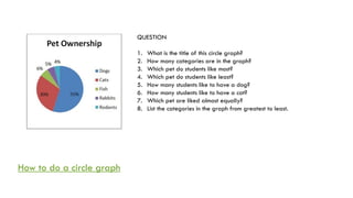 Analysing charts and graphics | PDF