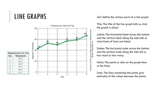 Analysing charts and graphics | PDF