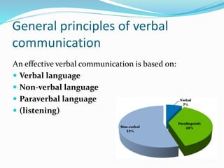 Verbal Communication | PPTX