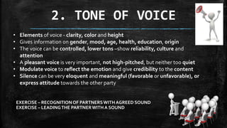 Non-verbal Communication | PPTX