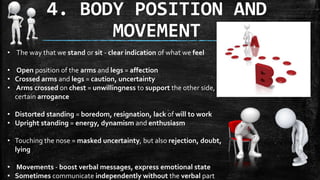 Non-verbal Communication | PPTX