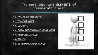 Non-verbal Communication | PPTX