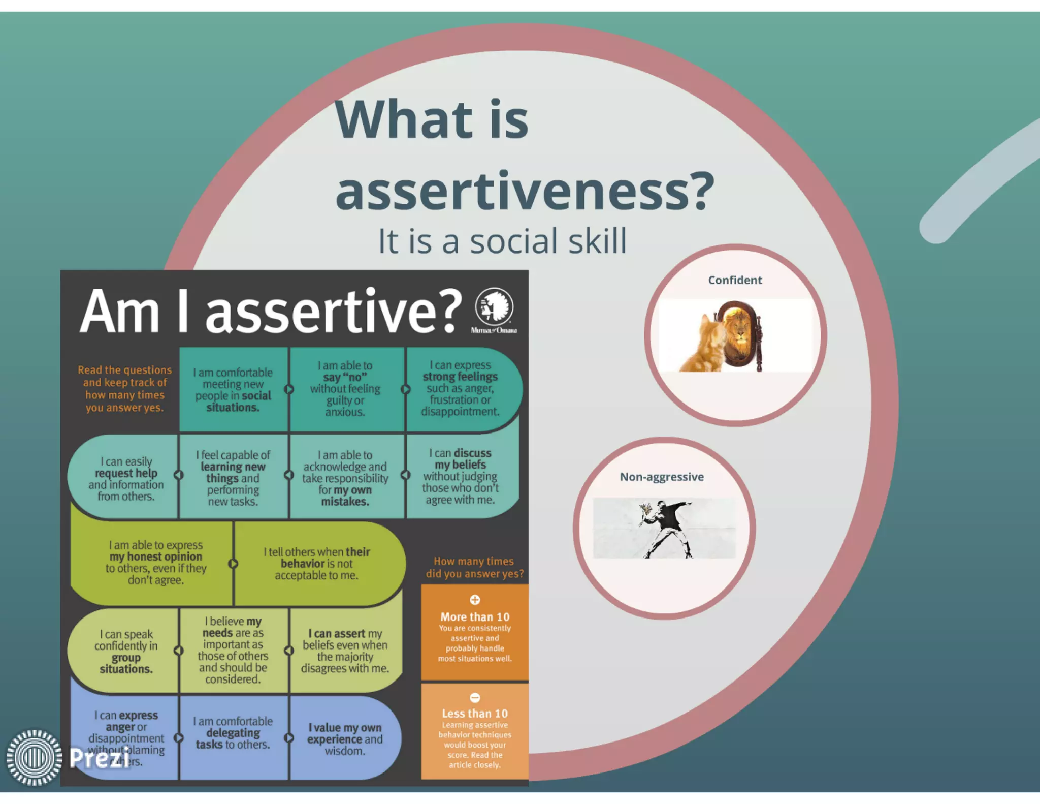 Assertiveness | PPT