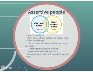 Assertiveness | PPT