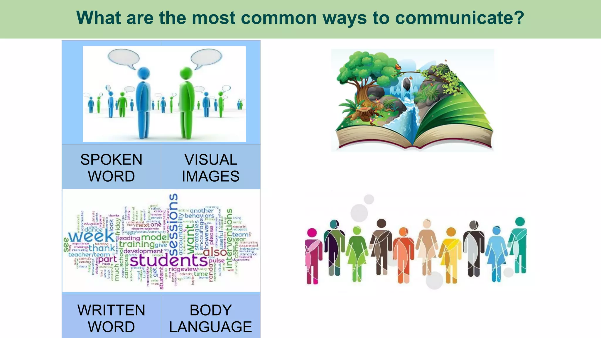 Effective communication | PDF