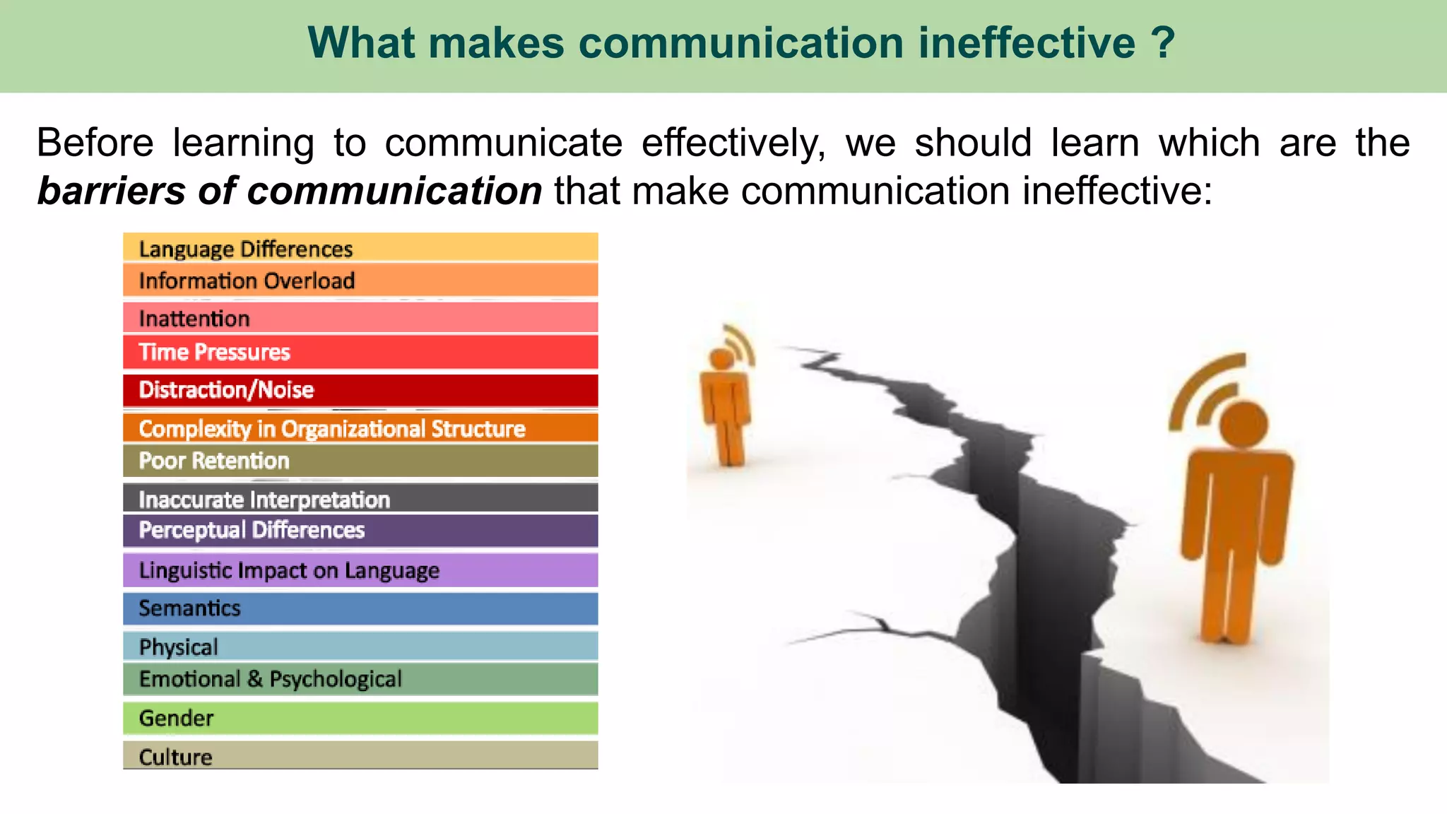 Effective communication | PDF