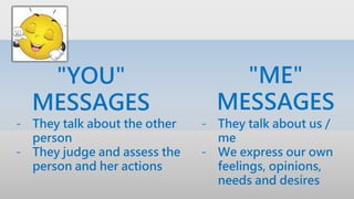 Types of communication in conflicts | PPT