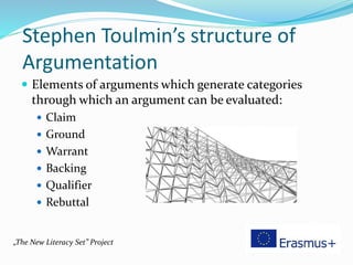 Argumentative communication | PDF