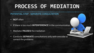 Mediation | PDF
