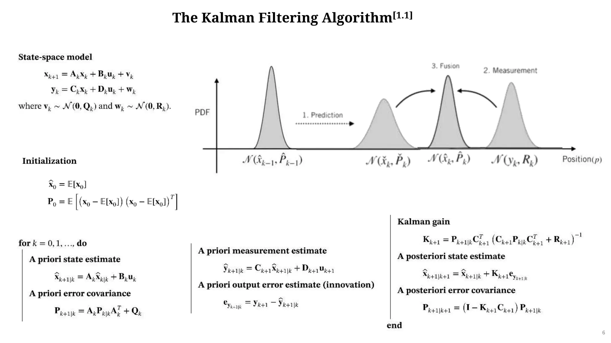 Extended Kalman Filtering using DMD.pptx | Free Download Extended Kalman Filtering using DMD.pptx | Free Download