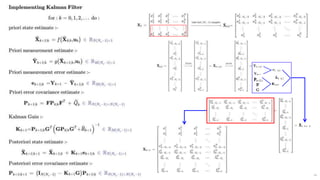 Extended Kalman Filtering using DMD.pptx