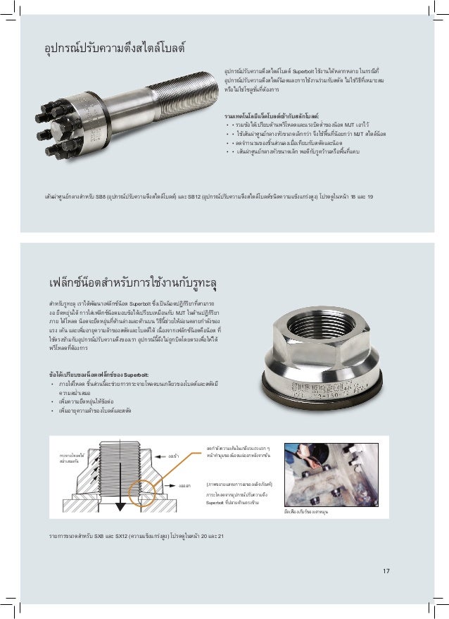 Superbolt Multi Jackbolt Tensioner (MJT) (Thai) Superbolt Multi Jackbolt Tensioner (MJT) (Thai)