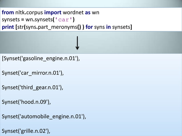 Nltk Natural Language Processing In Python Ppt 