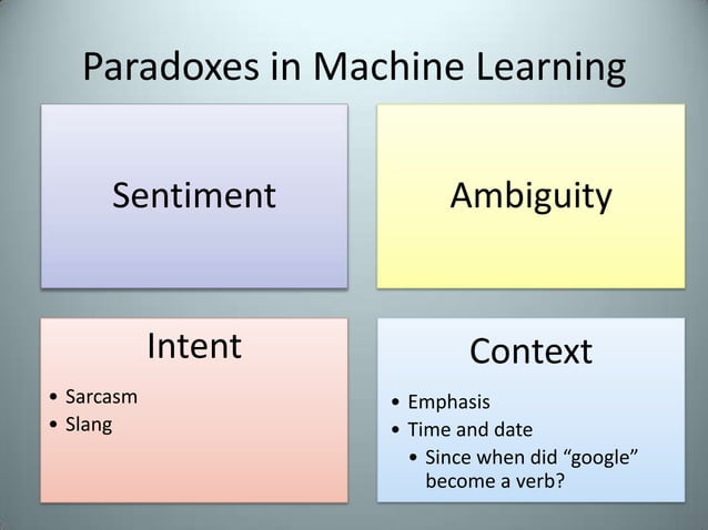 Nltk Natural Language Processing In Python Ppt 