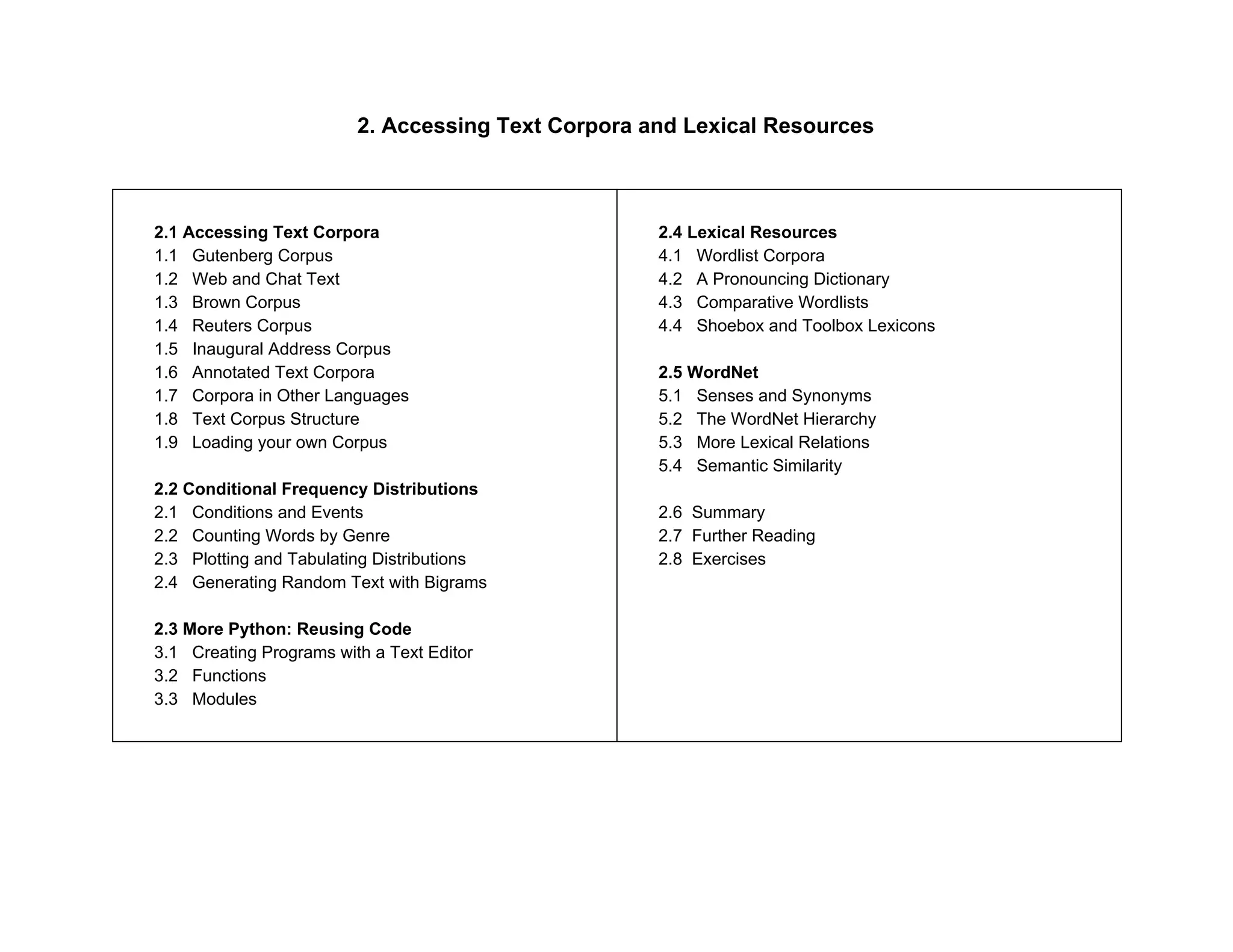 NLTK Book - Chapter 2 | PDF