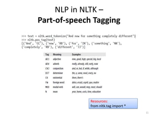 Nltk natural language toolkit overview and application @ PyHug | PPT