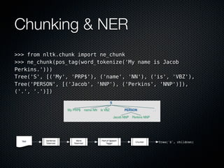 NLTK in 20 minutes | KEY