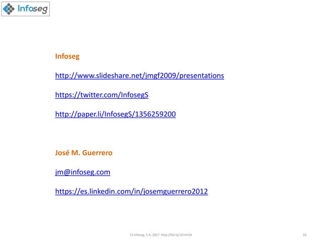 NLU-MAP. IBM Watson NLU with Mind Mapping automation | PDF