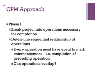 Project management | PPT