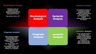 Natural language understandihggjsjng. pptx | PPT