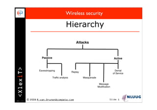 Wireless Security | PPT