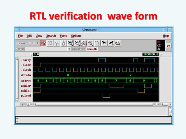 Integrated Circuits introduction and fpga | PPT Integrated Circuits introduction and fpga | PPT